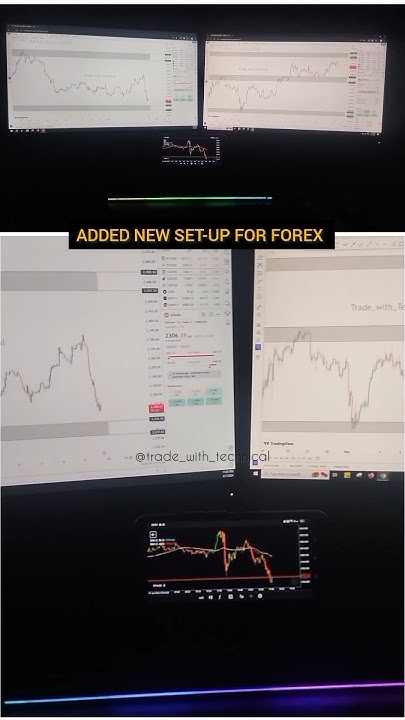 New Dual Screen Trading Setup Added | Dual Monitor Trading PC ...