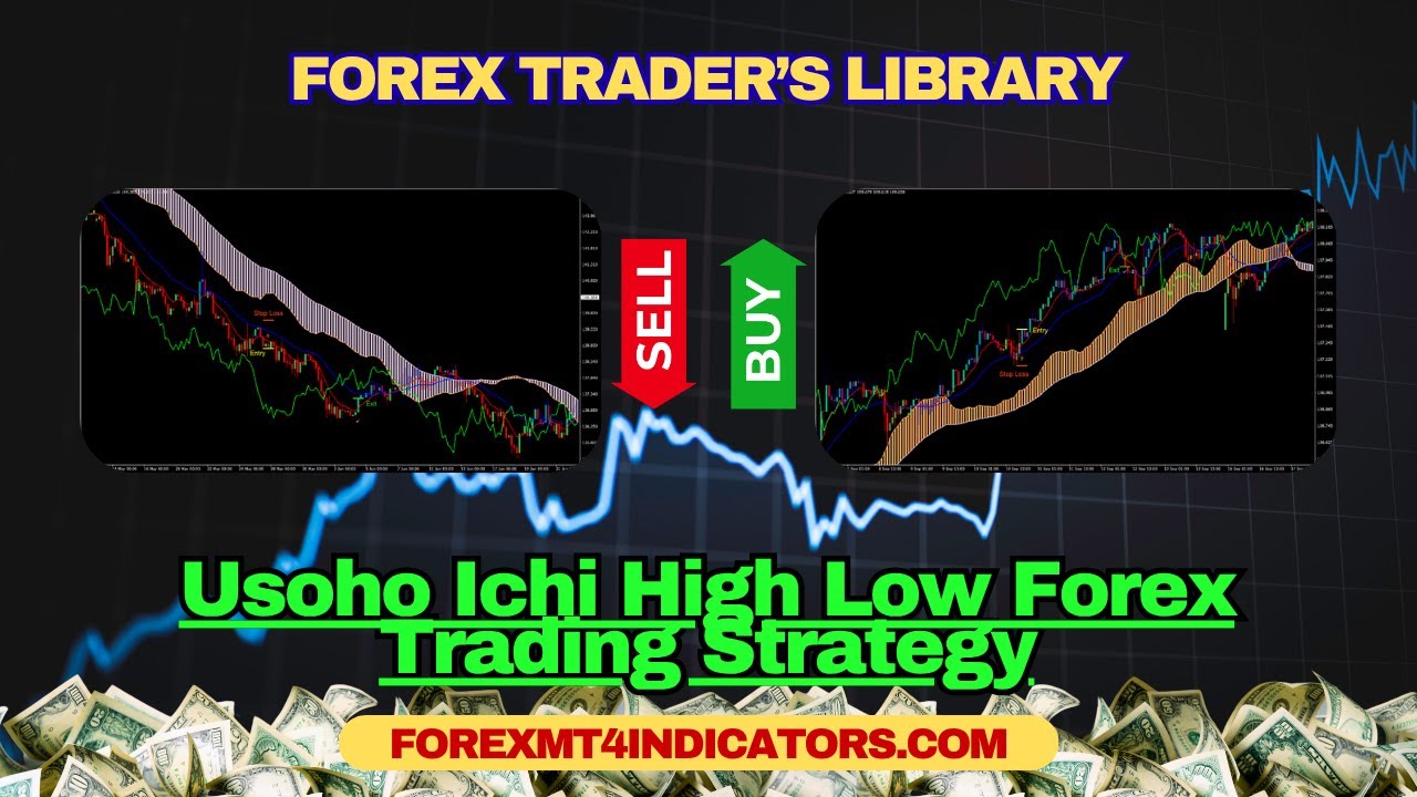 Usoho Ichi High Low Forex Trading Strategy - YouTube