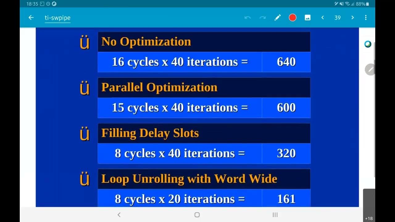 EE5332 L9 6 Optimized Dot Product Code For The C6000 YouTube ee5332-l9-6-optimized-dot-product-code-for-the-c6000-youtube