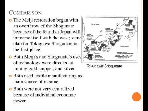 Meiji Restoration Timeline Japanese History Worksheets | KS3 & KS4