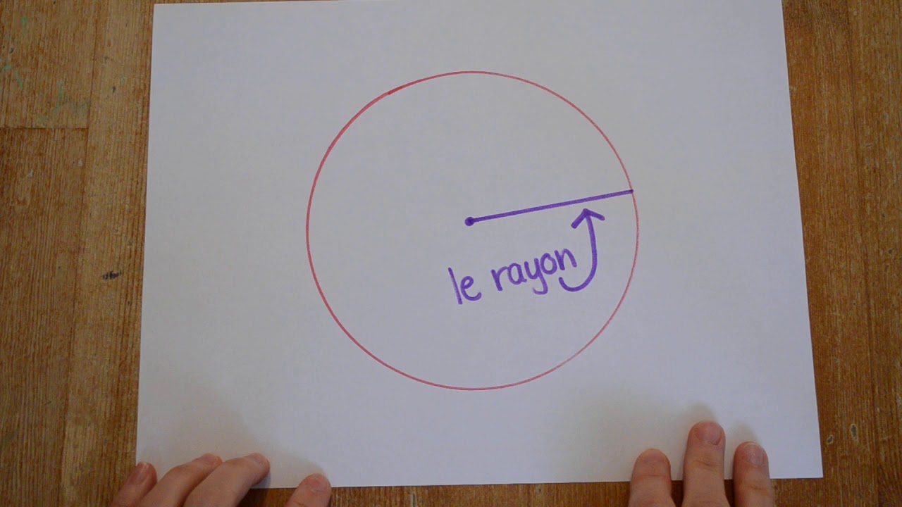 Mathématique - le cercle - YouTube