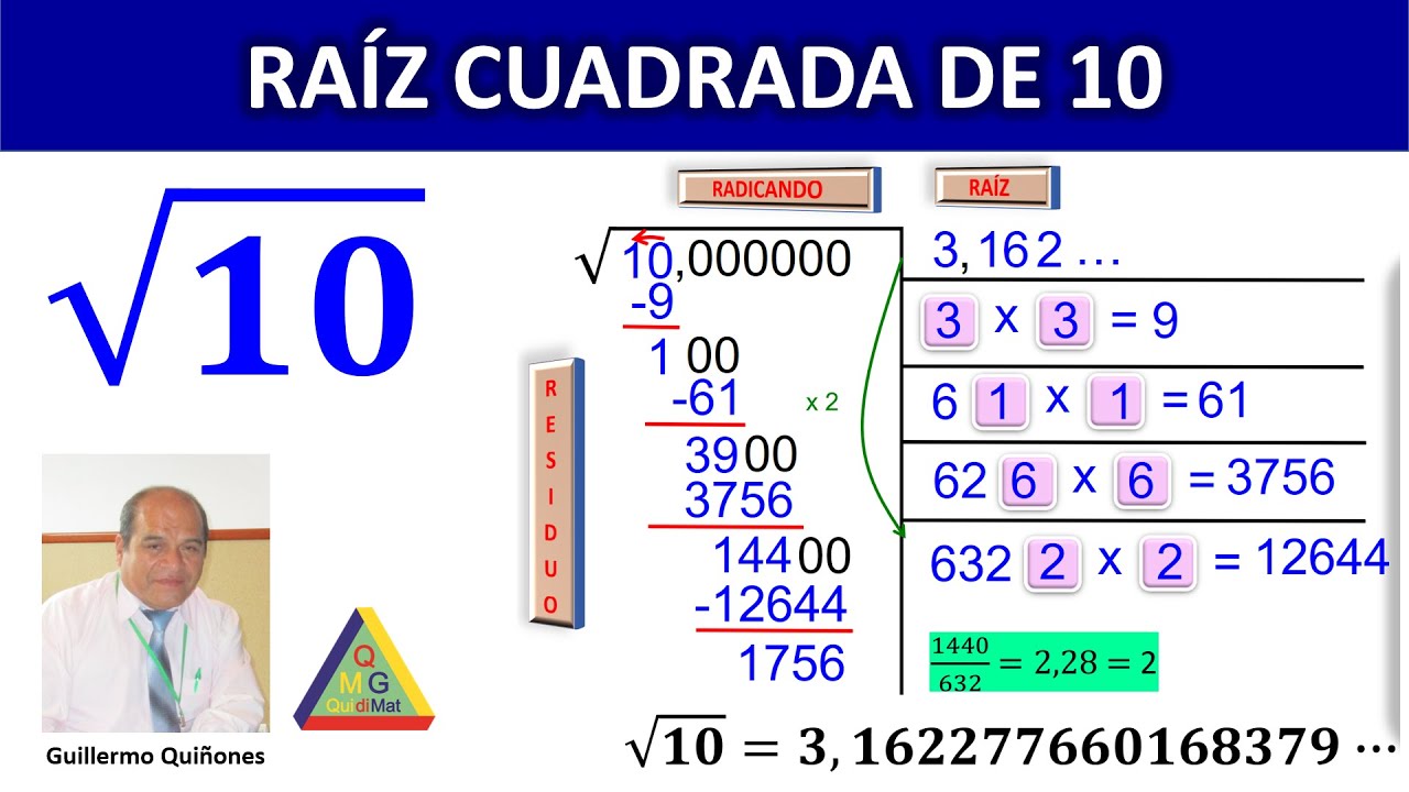RAIZ CUADRADA DE 10 Super Facil Para Principiantes Fantastico RAIZ CUADRADA DE 10 Super Facil Para Principiantes Fantastico