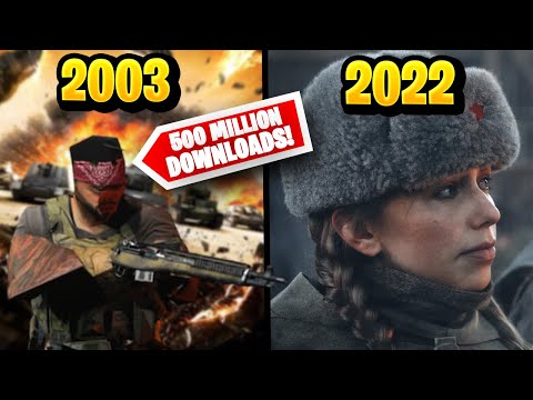Evolution of Call Of Duty Games [2003-2022]