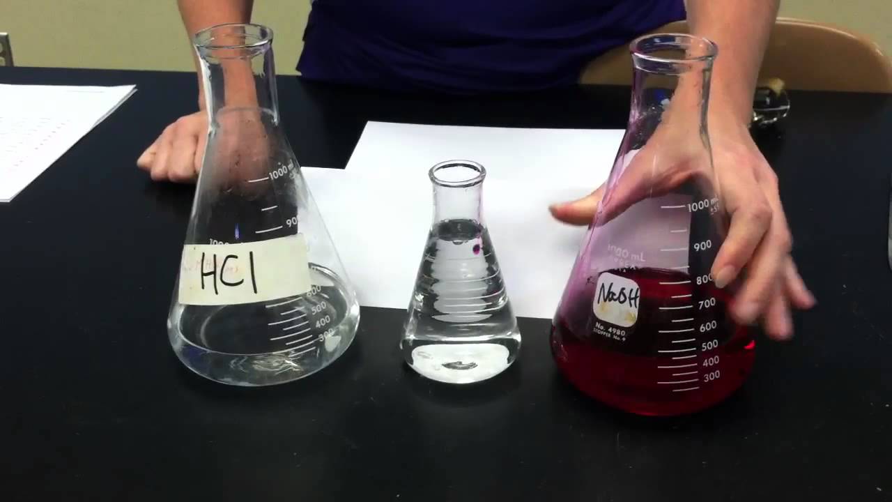 Science Chemistry Fun - YouTube