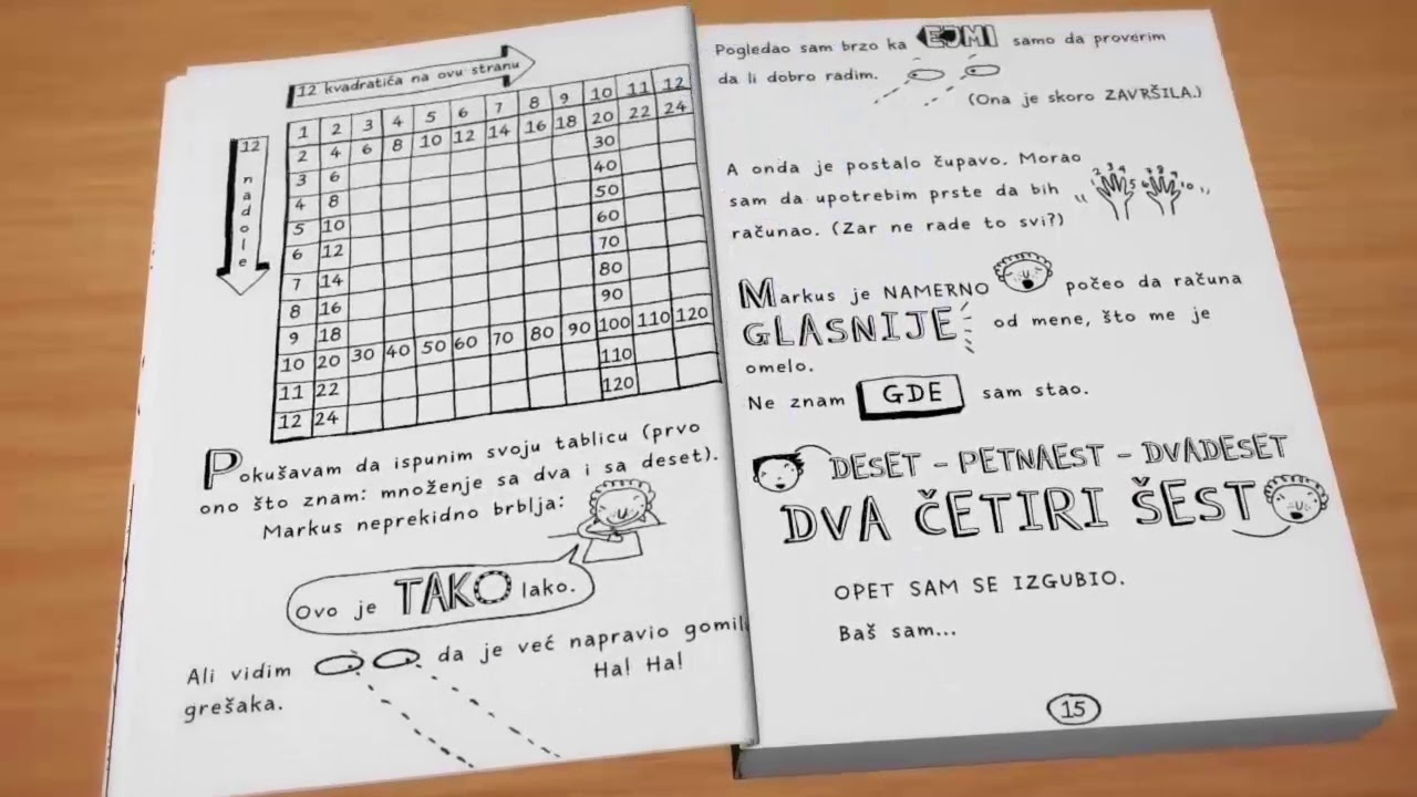 Trejler za knjigu, „Sve je ekstra (manje-više) – Tom Gejts“, Lize Pišon ...