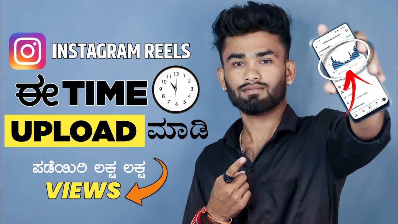 Reels Upload Time Instagram Reels Best Time To Post Instagram Reels reels-upload-time-instagram-reels-best-time-to-post-instagram-reels