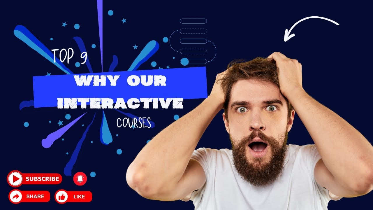 Why Pro-Education Academy - YouTube