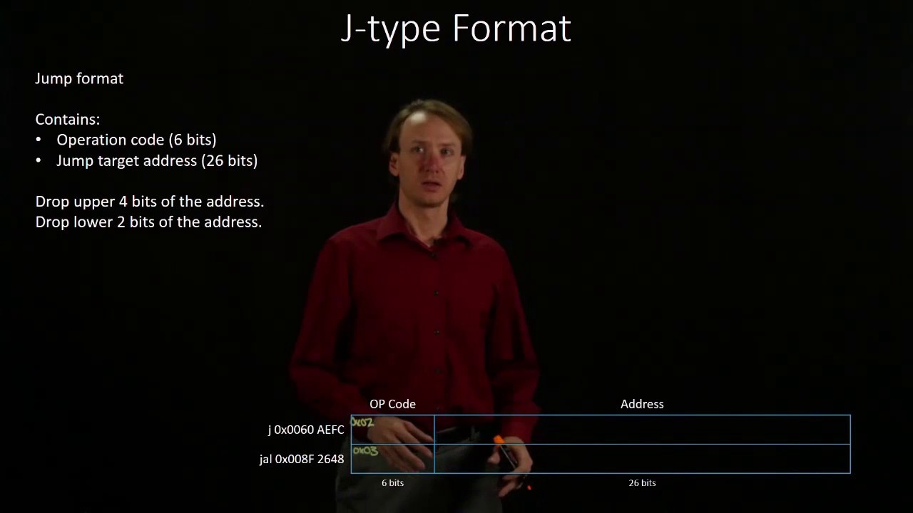4-3-a. J-Type Format Example 1 - YouTube
