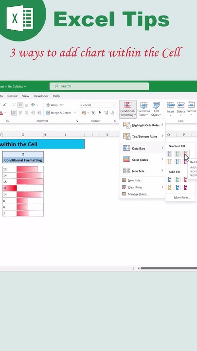 Add a chart within the cell in Microsoft Excel | Excel tips - YouTube