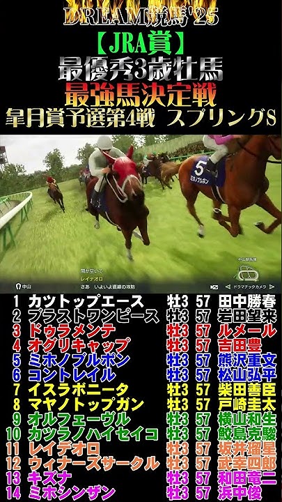 【ウイポ10 2025】DREAM競馬'25【JRA賞】最優秀3歳牡馬最強馬決定戦皐月賞予選 第4戦【スプリングS】 #競馬 #ウイポ #JRA賞 #最優秀3歳牡馬 #皐月賞 #スプリングS ...