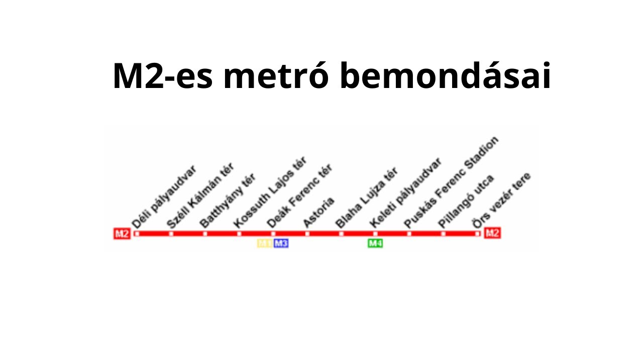 M2-es metró bemondásai - YouTube