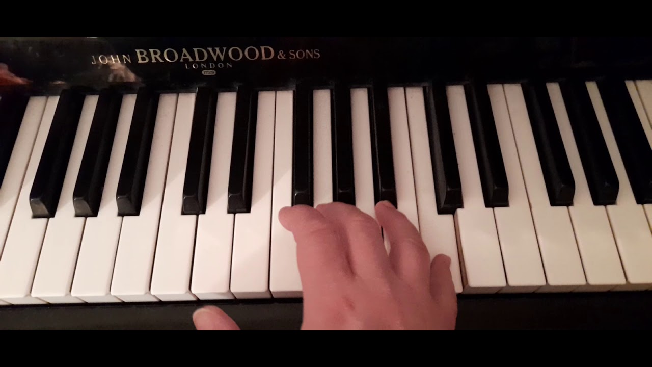 Basic Piano Skills RH Scales & Chords Lesson 1 - YouTube