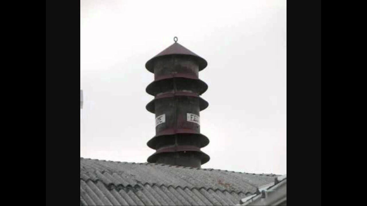 Fedelcode Model 20 - YouTube