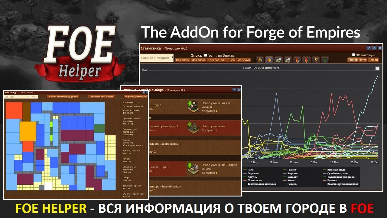 Обзор расширения Foe Helper - вся информация о твоем городе в Forge of ...