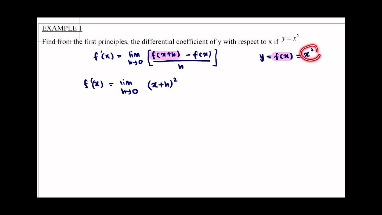 BASIC CONCEPT OF FIRST PRINCIPLE OF DERIVATIVE OF A FUNCTION AND ...