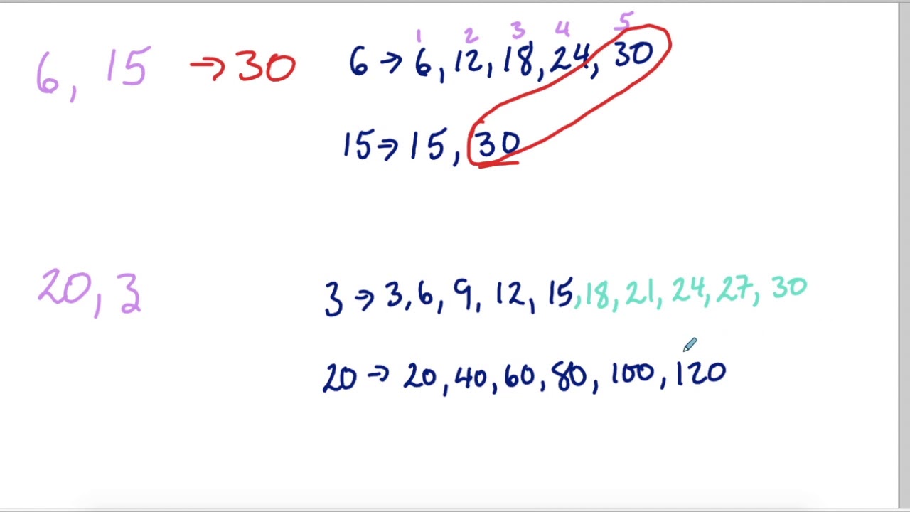 Finding The Lowest Common Multiple L C M YouTube finding-the-lowest-common-multiple-l-c-m-youtube