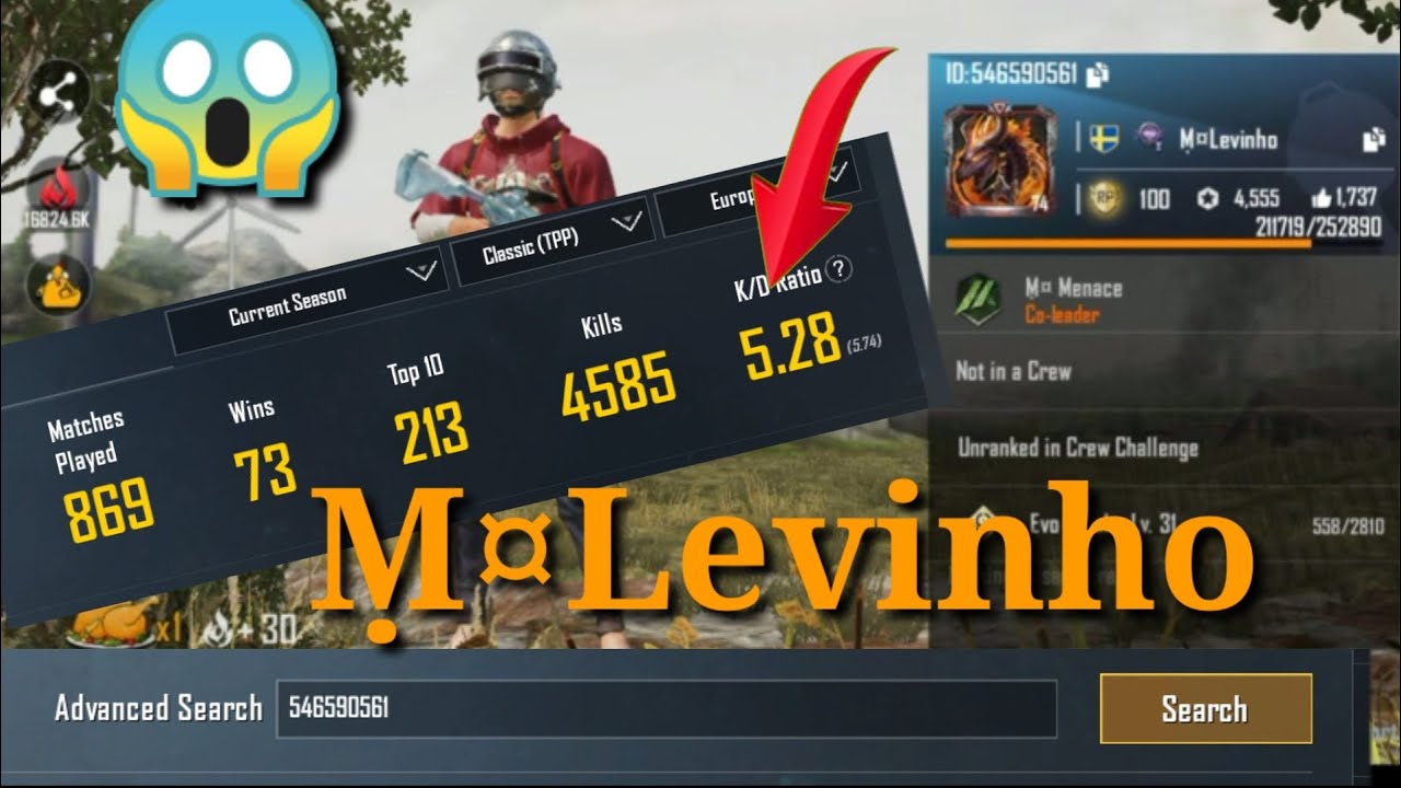 #LEVINHO..LEVINHO'S ID. ALL ABOUT LEVINHO'S KD - YouTube