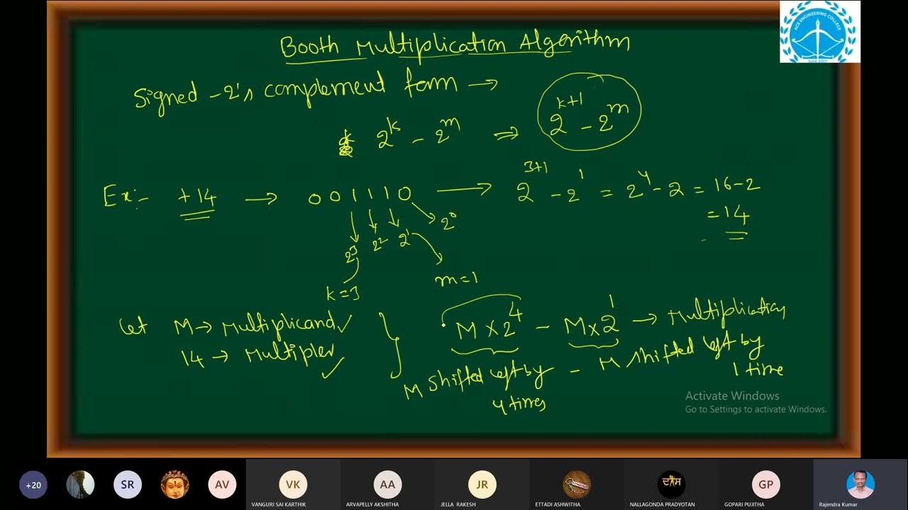 Booth multiplication - YouTube