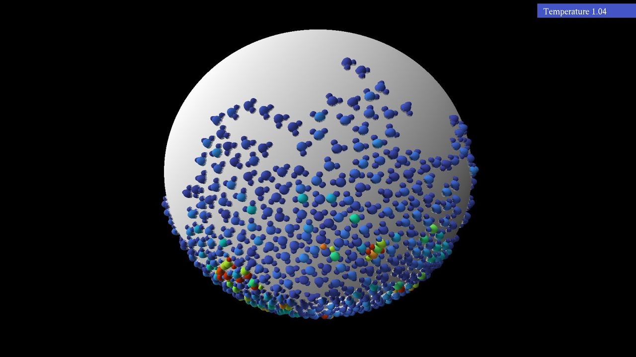 Water molecules on a sphere under gravity - YouTube