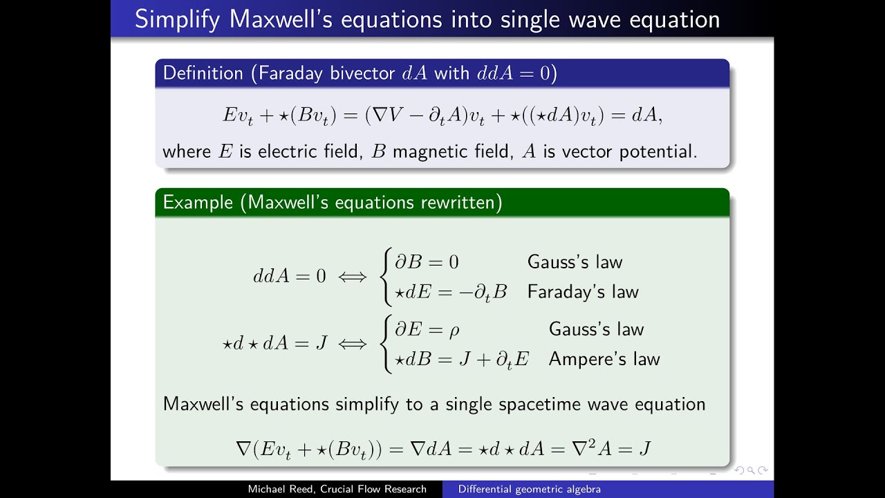 Dirac-Clifford operator & Maxwell's equations with geometric algebra - YouTube