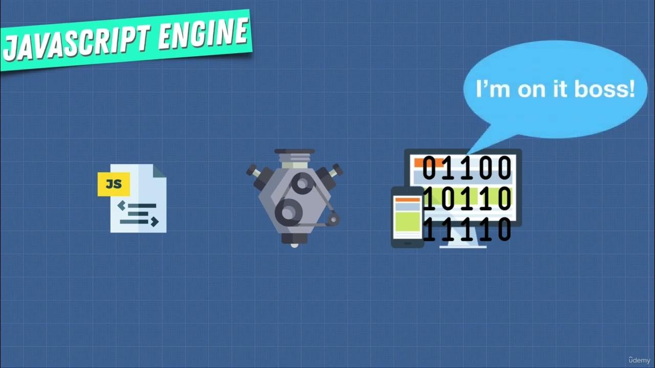 JavaScript Adv Concepts Foundation I 0202 Javascript Engine - YouTube