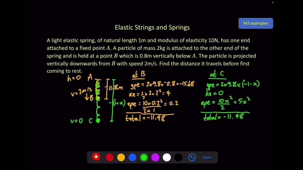 Mechanics 3 - Elastic Strings and Springs - Video 4 - YouTube