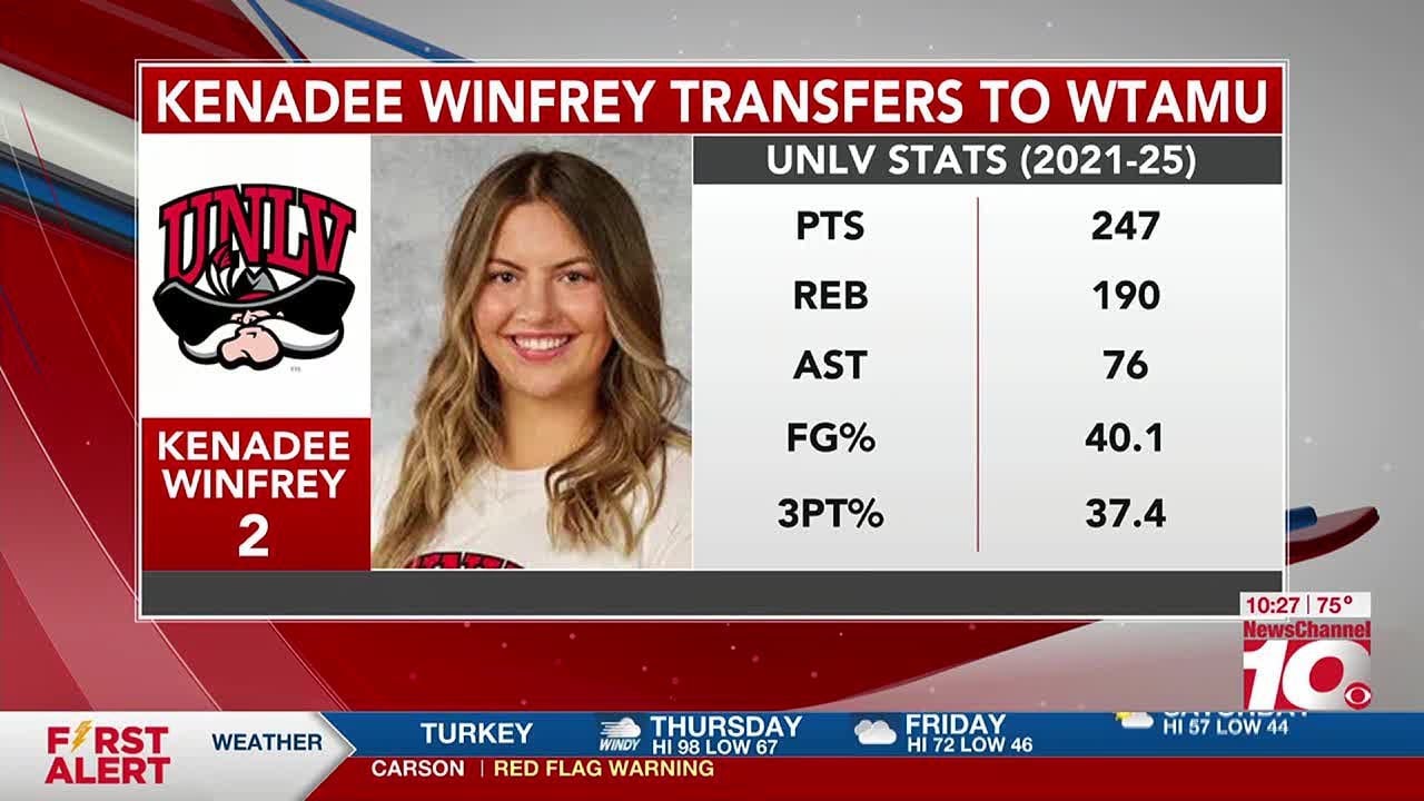 Former Canyon star Kenadee Winfrey set to join West Texas A&M women’s ...