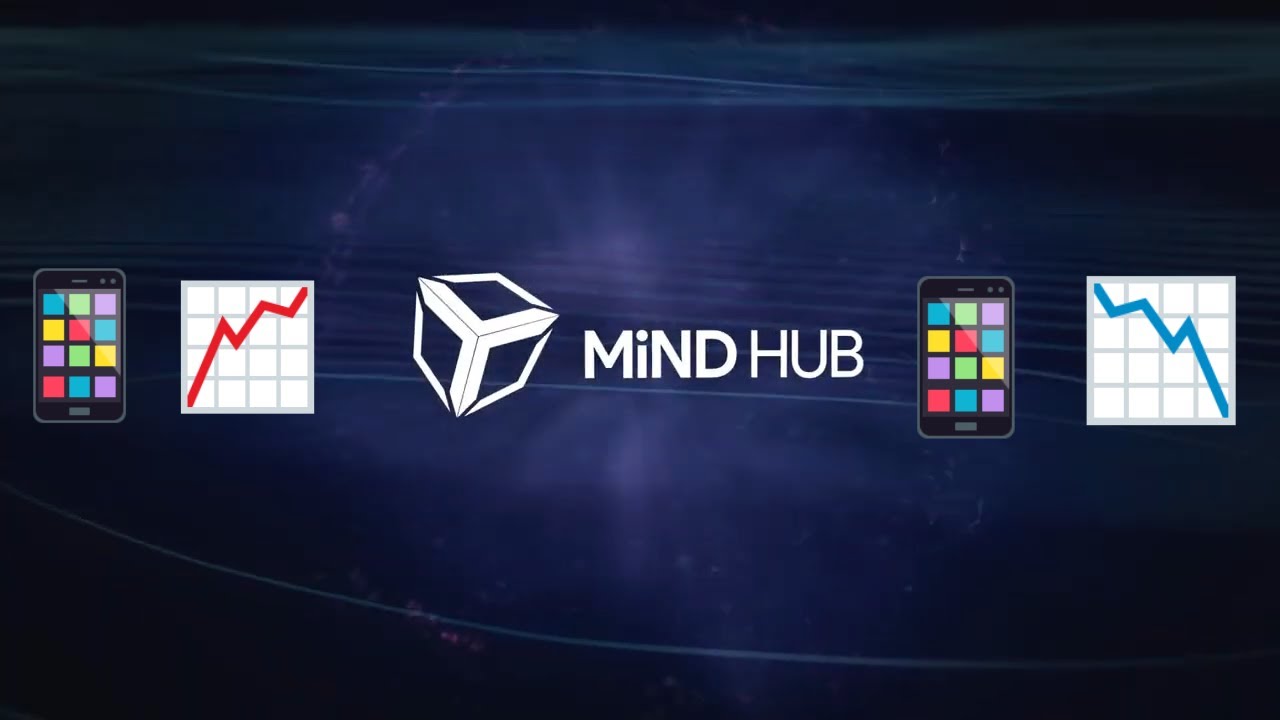 📈📉📱Mind Hub be Introduction [Español]📈📉📱 #mindhub - YouTube