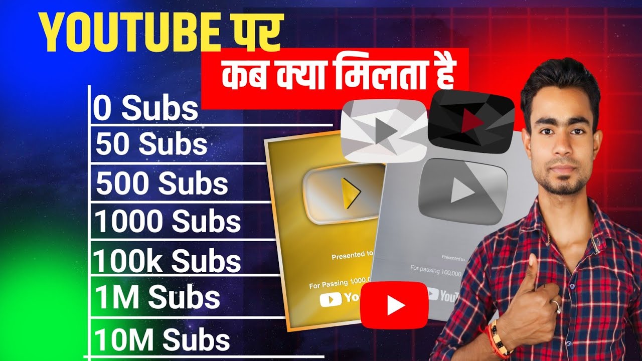 🥰YouTube Apko Kab Kya deta hai ? SUBSCRIBER से क्या होता है || Youtube awards || ajoy tech - YouTube