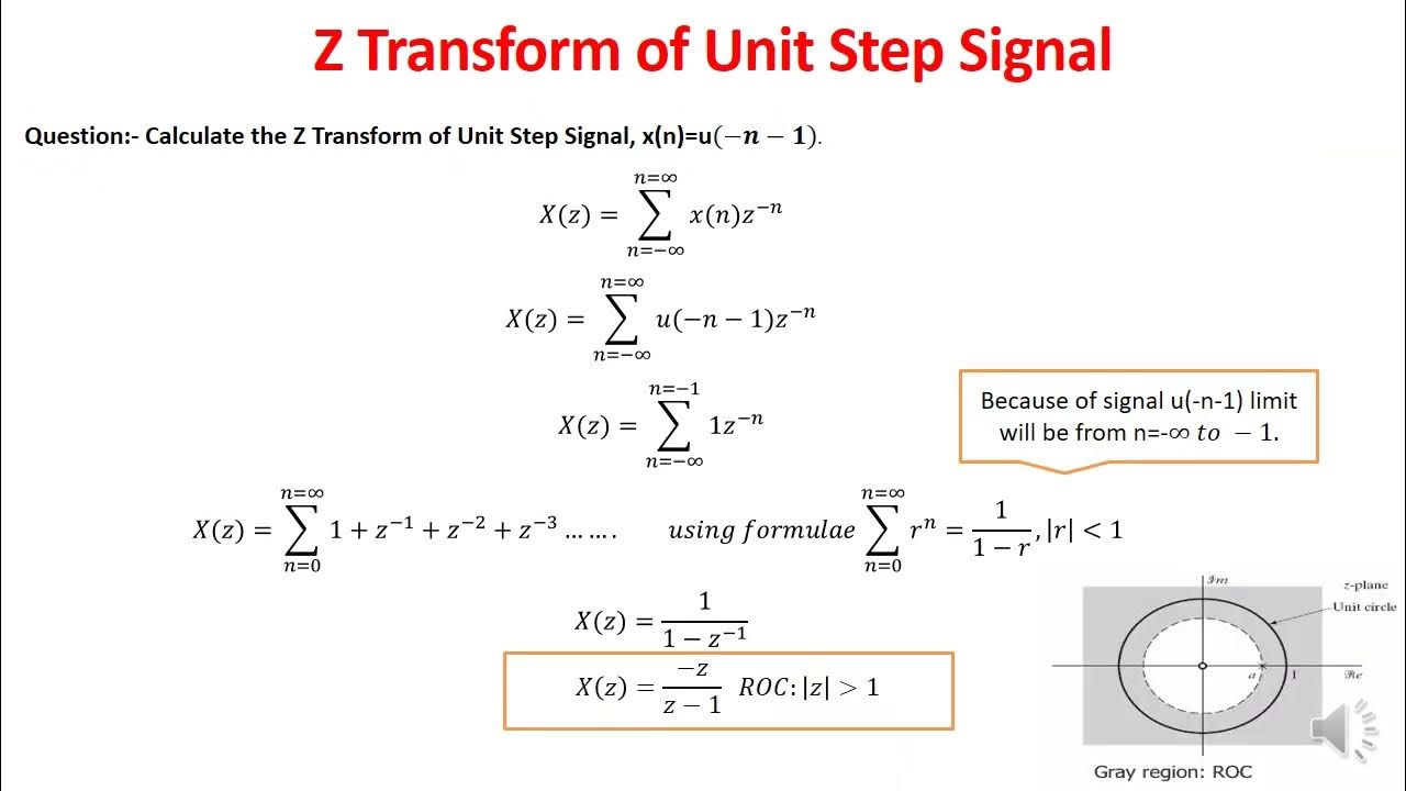 Z Transform Signals & Systems #ece #signalsandsyatems #signals_systems - YouTube