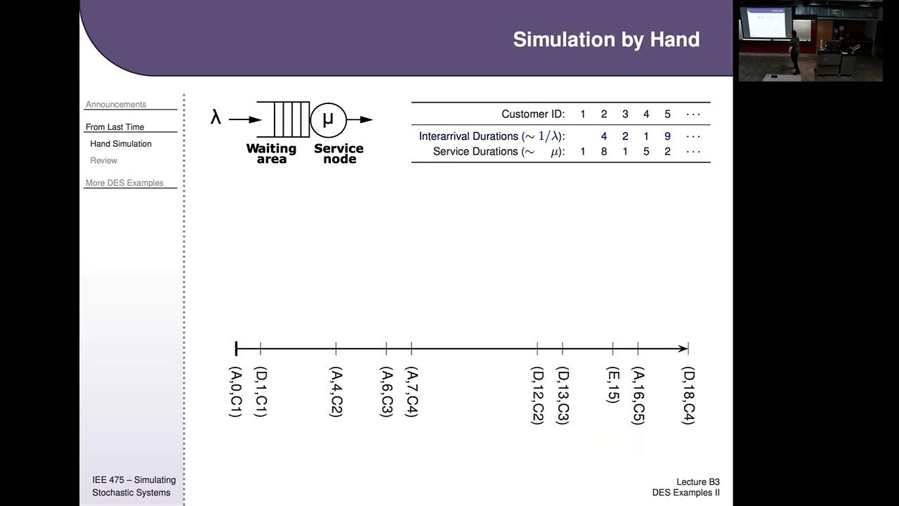 IEE 475: Lecture B3 (2024-09-10): Discrete-Event Simulation Examples, Part II - YouTube