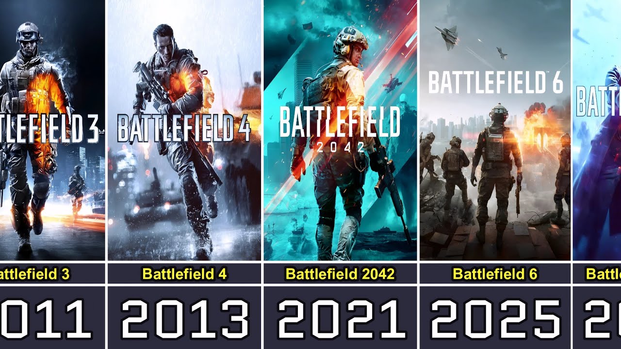 Evolution of Battlefield (2002-2025) - YouTube