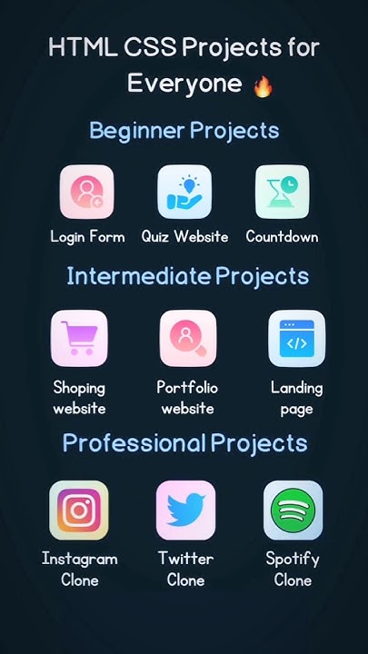 Project Css Css Mini Project Css Project Css Codelife Coding Html5 Webdesign Codelife