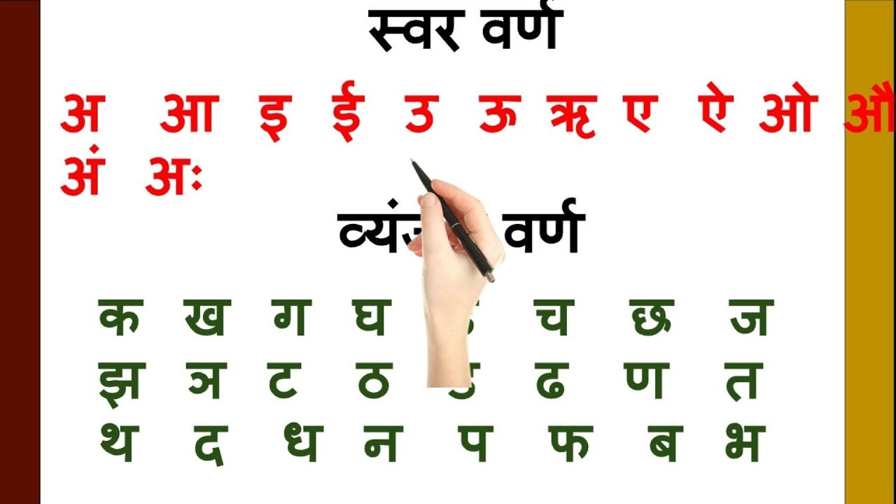 हिंदी वर्णमाला अ से ज्ञ तक । Hindi Varnamala । Hindi Alphabet । Swar ...