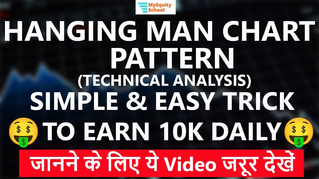 Hanging Man Chart Pattern - YouTube