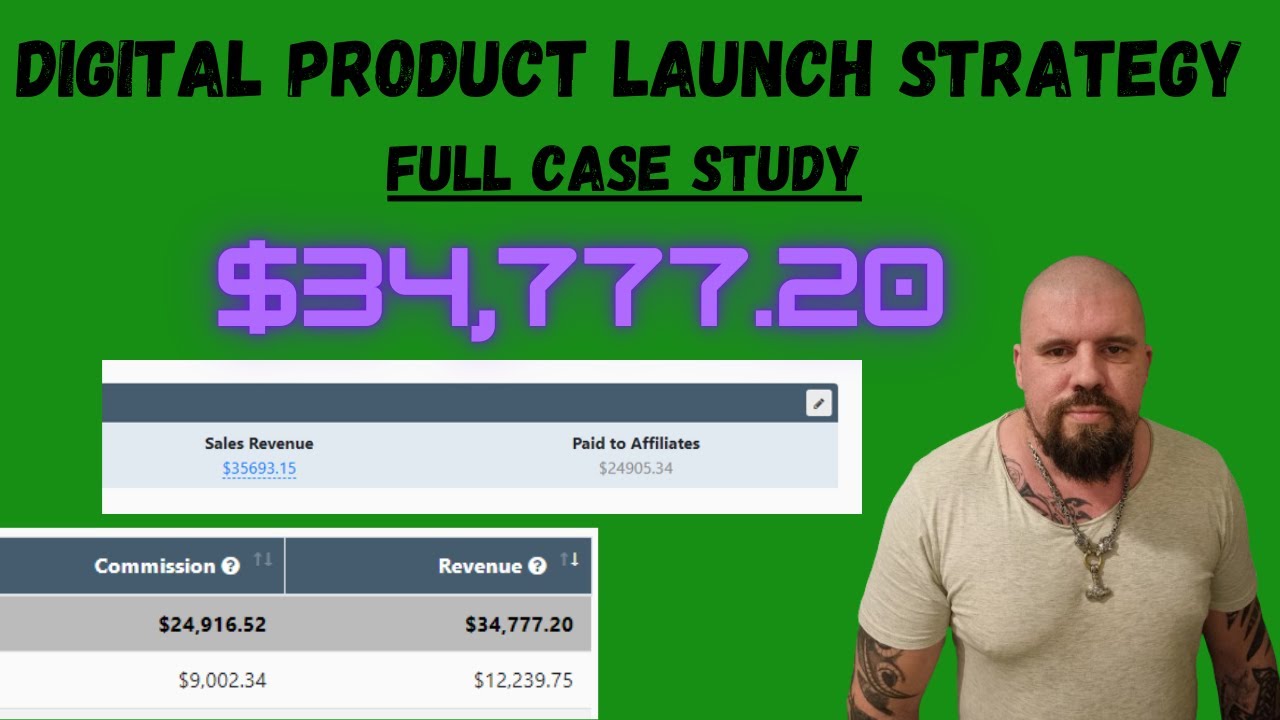 Successful Product Launch Strategy- 💵 $34,777.20 Case Study. Nothing ...