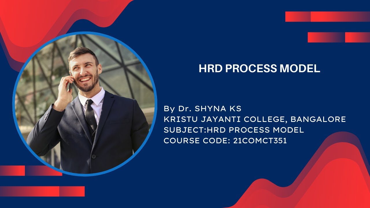 HRD Process Model - Assessment - YouTube