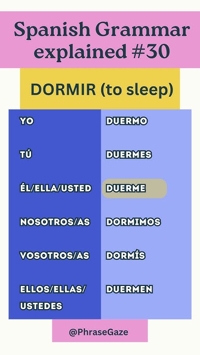 Learn 'DORMIR' in the Present Tense – Spanish Made Simple! 🇪🇸 # ...
