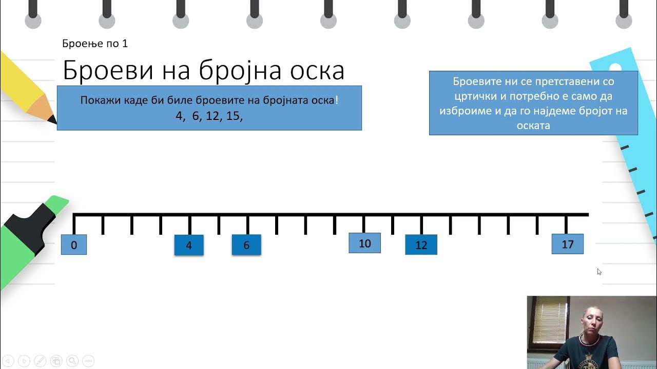 Ii одделение Математика Броиме по 1 едноцифрени и двоцифрени броеви
