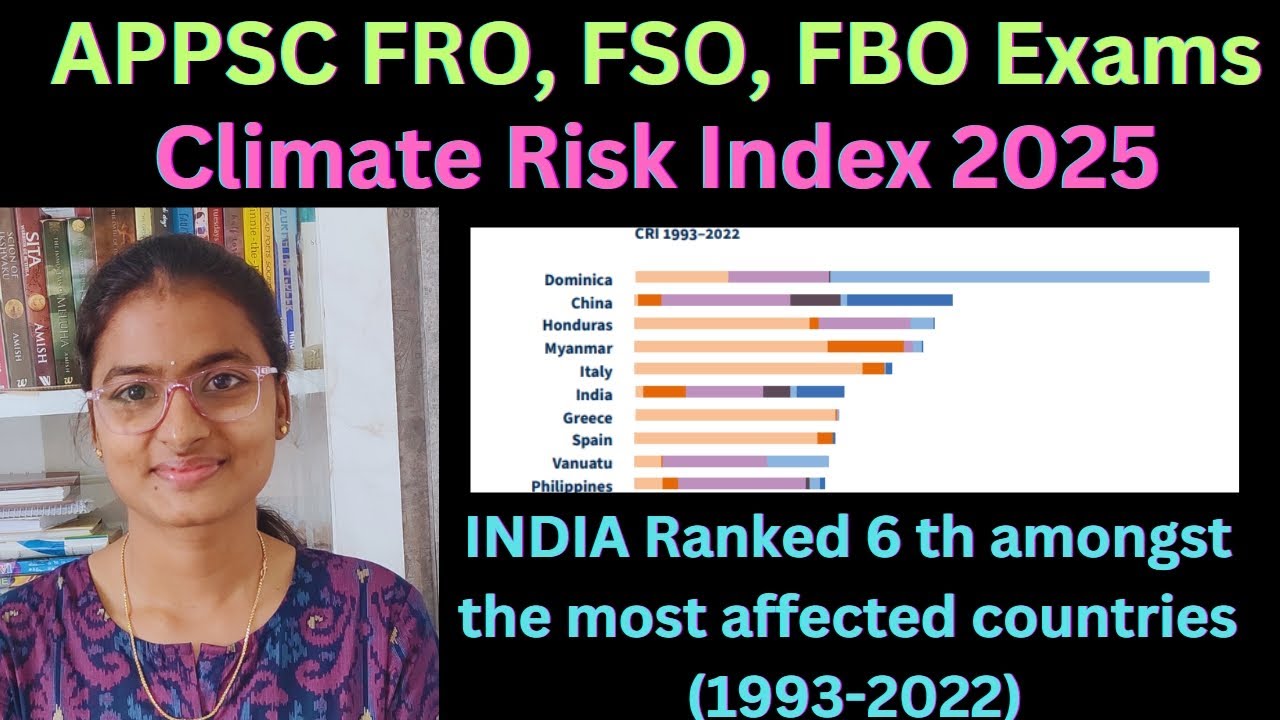 Climate Risk Index 2025 |appsc forest exams #environment # ...