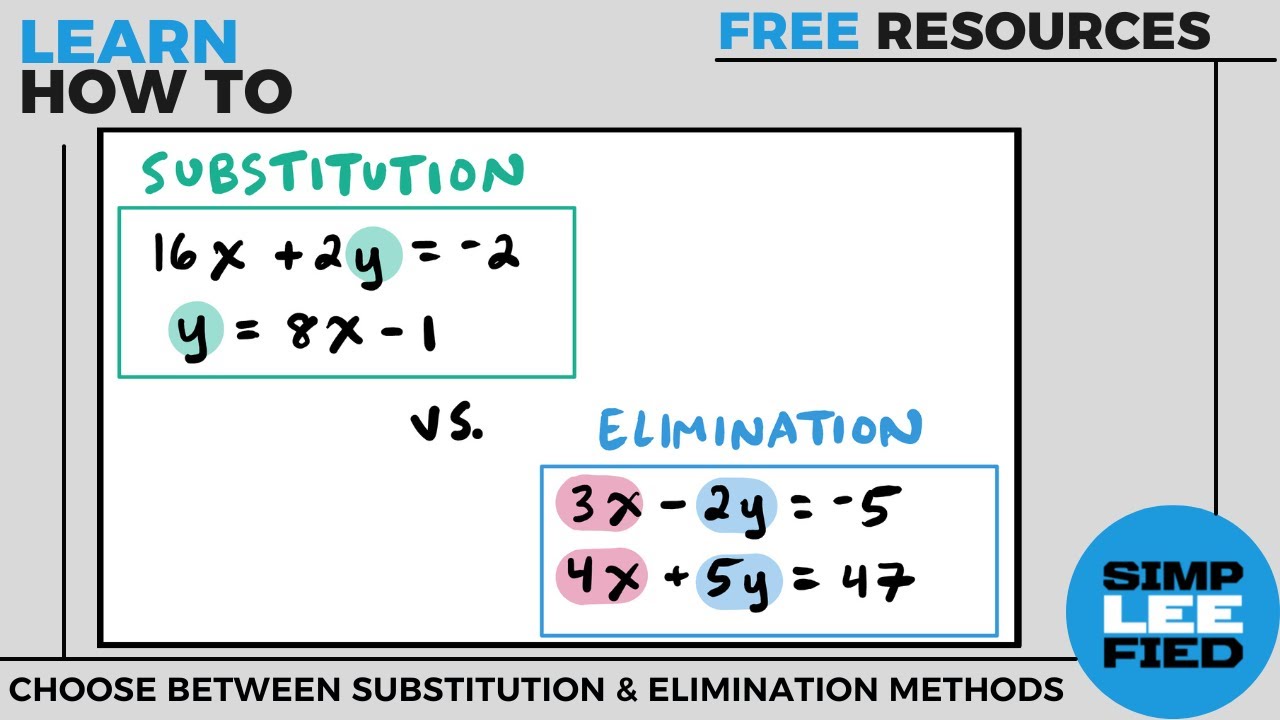 Choosing Between Elimination Substitution Methods 8 Practice