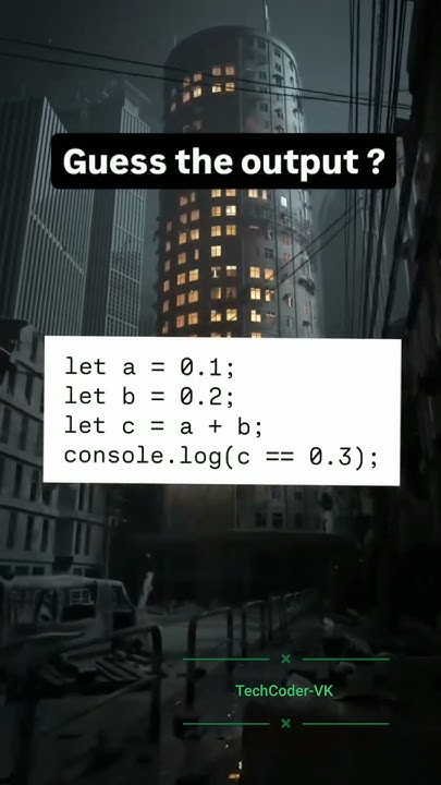 Comment Your Answer Coding Javascriptquiz Javascript Webdevelopment