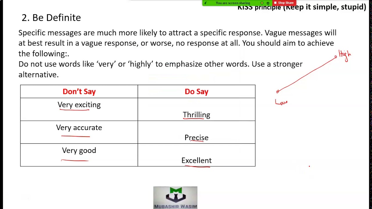 6 1 KISS Principle Keep It Simple Stupid Business Communication - YouTube