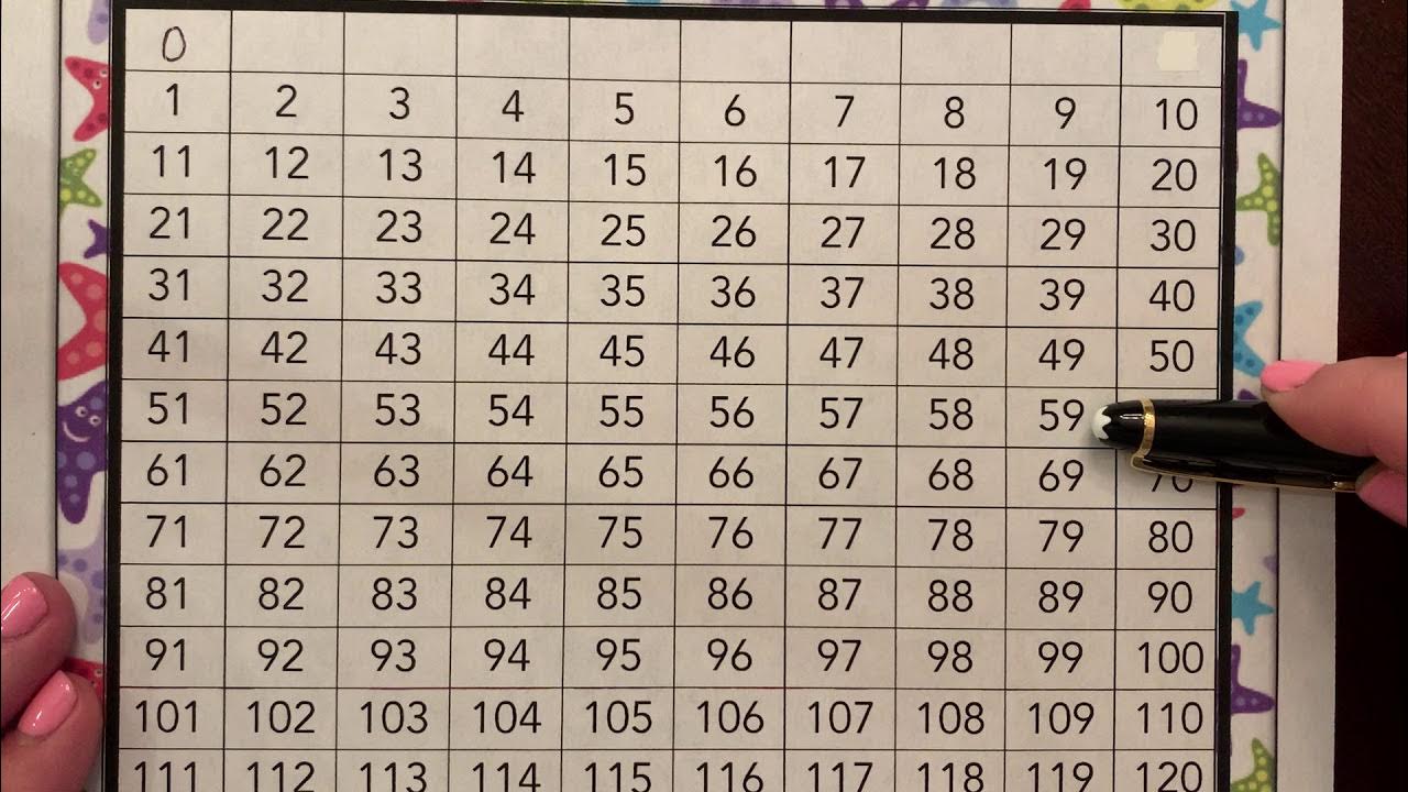 Counting to 150 - YouTube