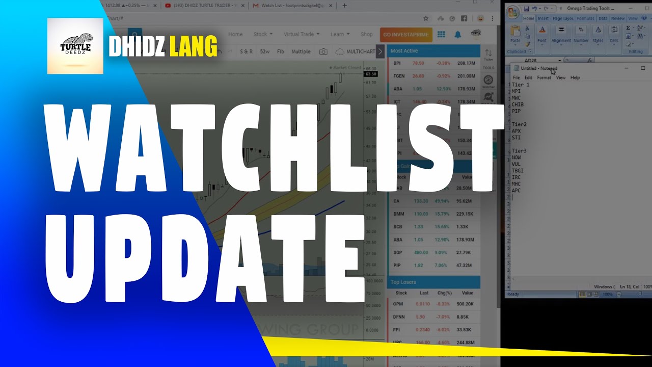 HOW TO UPDATE YOUR WATCHLIST PROPERLY WITH BONUS VIDEOS - YouTube