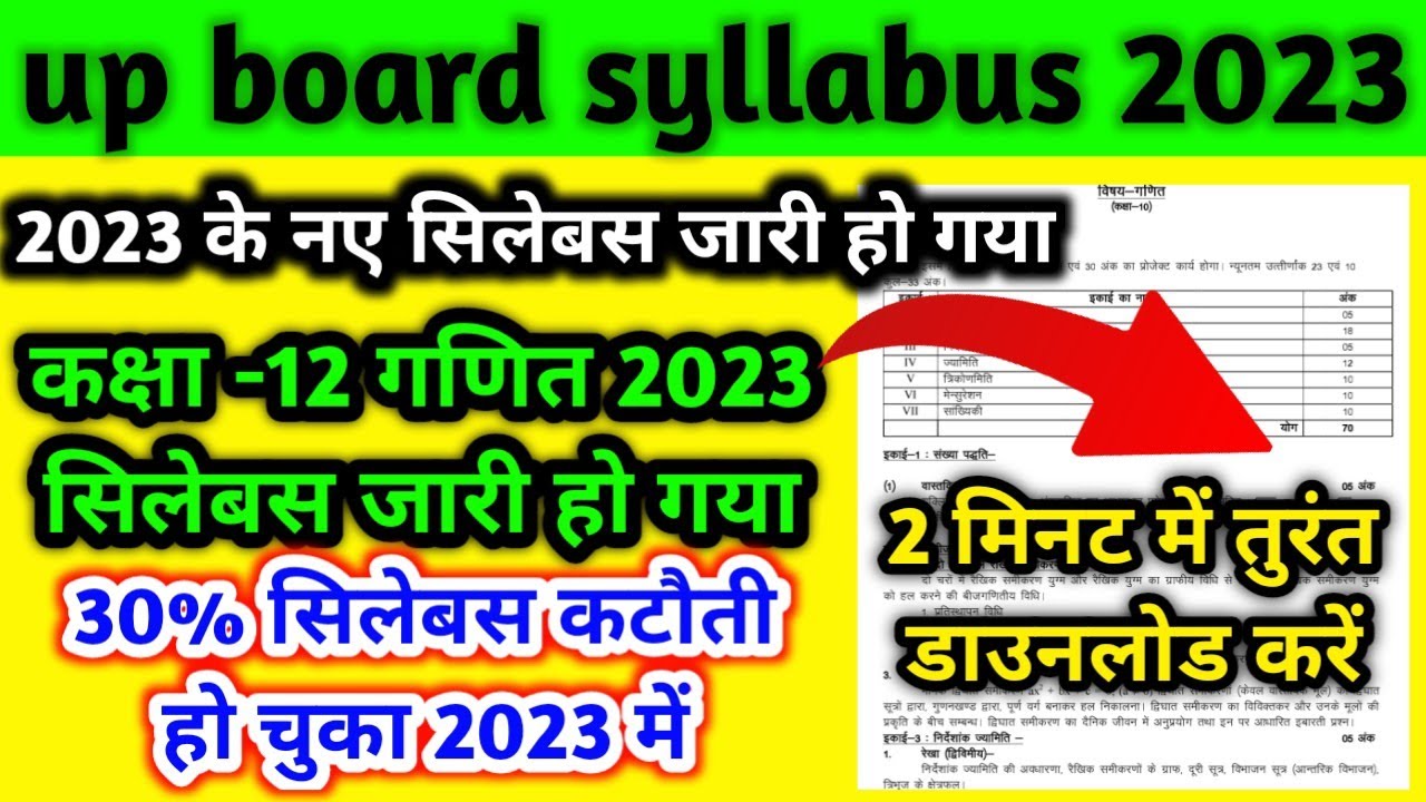 up board class 12 math new syllabus 2023 download kare ||यूपी बोर्ड ...