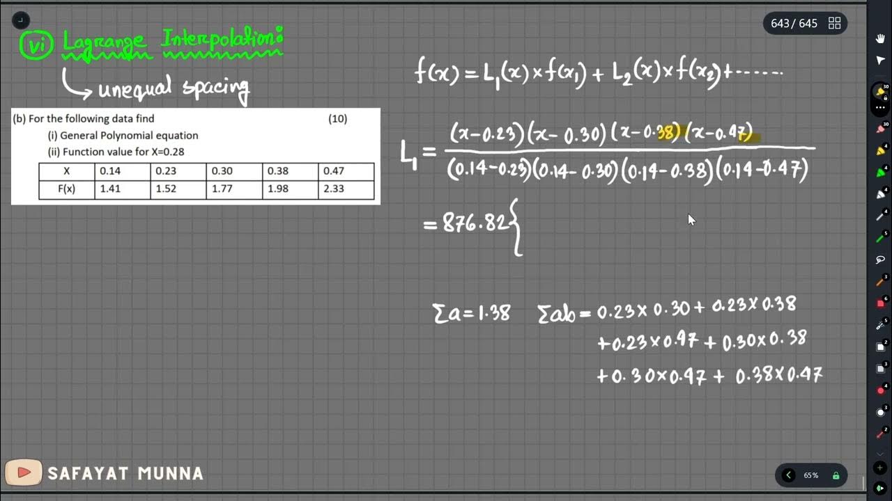 9. Lagrange Interpolating Polynomial - Interpolation || Safayat Munna,BUET'19 - YouTube