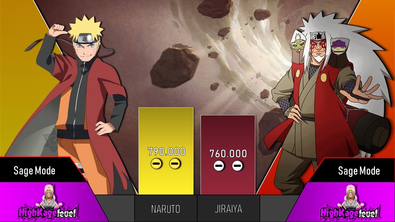 NARUTO VS JIRAIYA POWER COMPARISON (NARUTO POWER LEVELS) - YouTube
