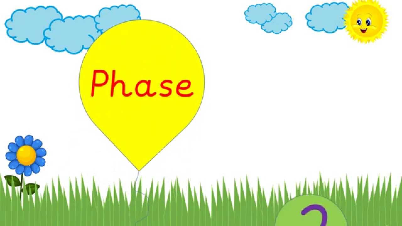 Teaching Phonics Phase 2- Revisit and review all the sounds! - YouTube