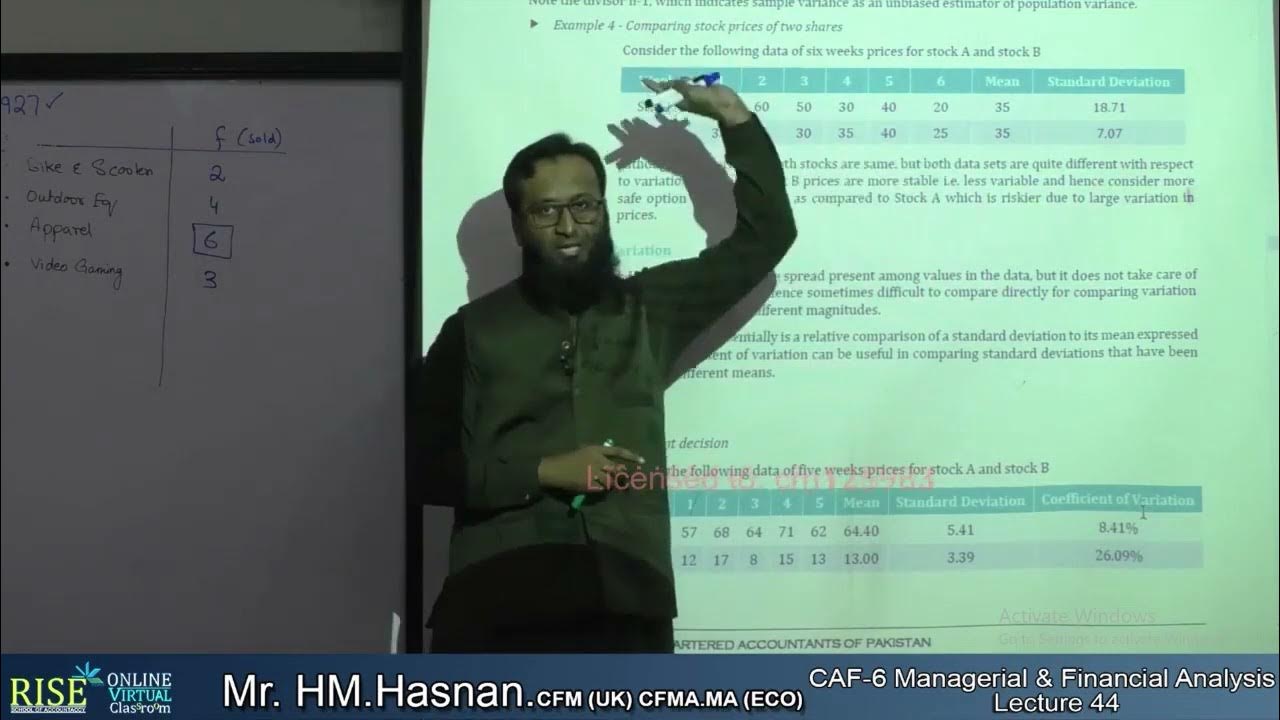 CAF 06 MFA Sir Zahid Qavi Lecture 44|CA |CA LECTURE - YouTube